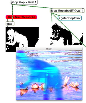 [Mar 2] Mapping Movements to Video Effects and Sound with Kinect ...